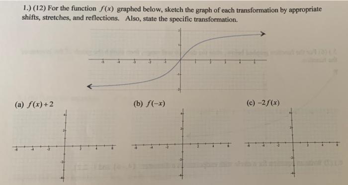 Solved 1.) (12) For the function f(x) graphed below, sketch | Chegg.com