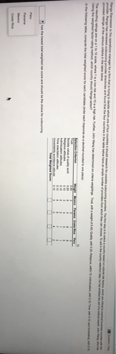 Solved Ranga Ramesh is the operation manager for a fem that | Chegg.com