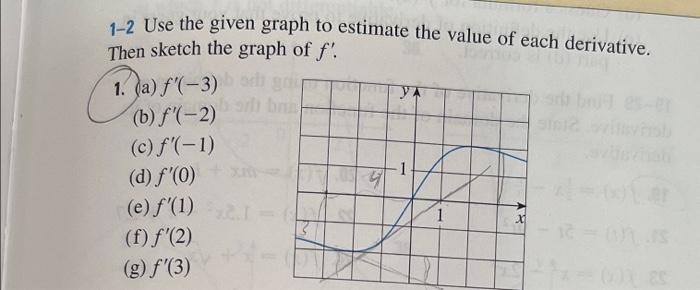 Solved 1-2 Use the given graph to estimate the value of each | Chegg.com