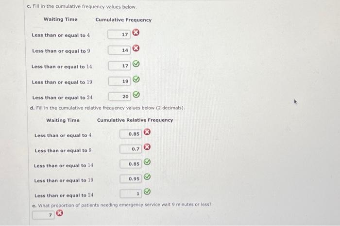 Solved b. Fill in the relative frequency values below ( 2 | Chegg.com