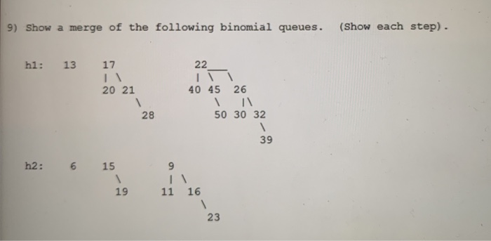 Solved 9) Show a merge of the following binomial queues. | Chegg.com