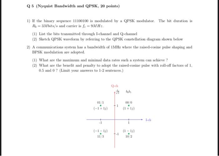 Solved Q5 (Nyquist Bandwidth and QPSK, 20 points) 1) If the | Chegg.com