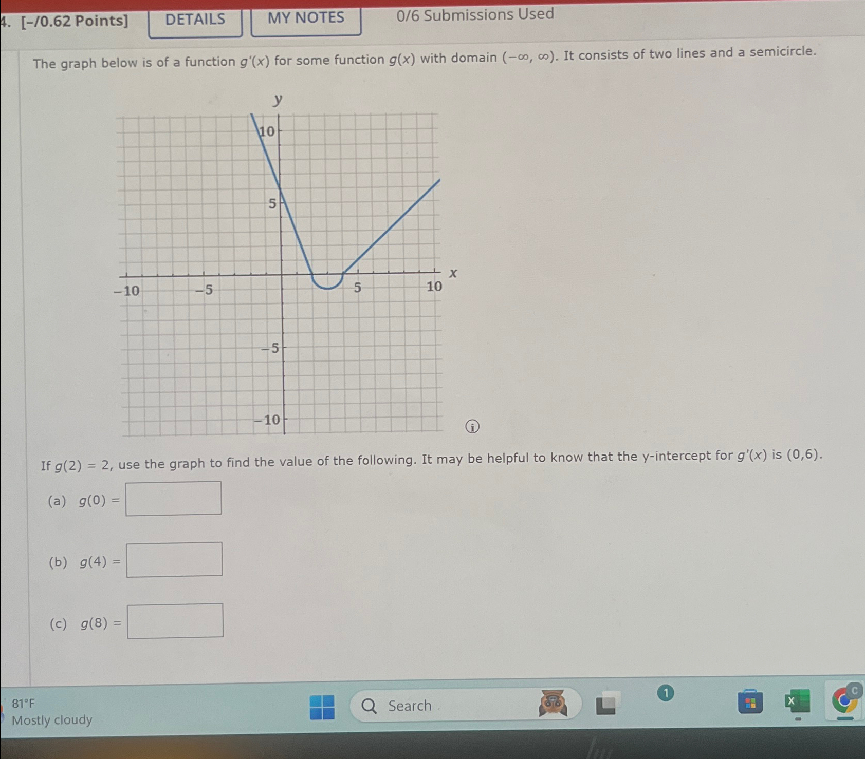 Solved [-/0.62 ﻿Points]DETAILS0/6 ﻿Submissions UsedThe graph | Chegg.com