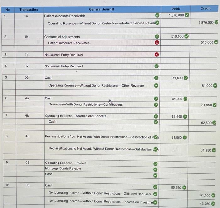 Solved During 2020, the following transactions were recorded | Chegg.com