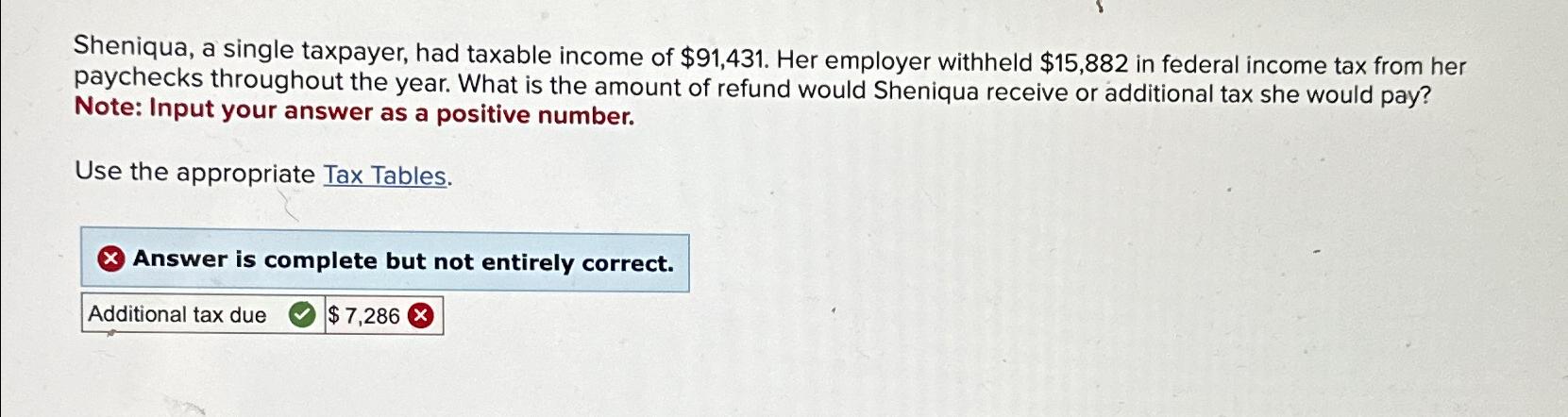 Solved Sheniqua, a single taxpayer, had taxable income of | Chegg.com