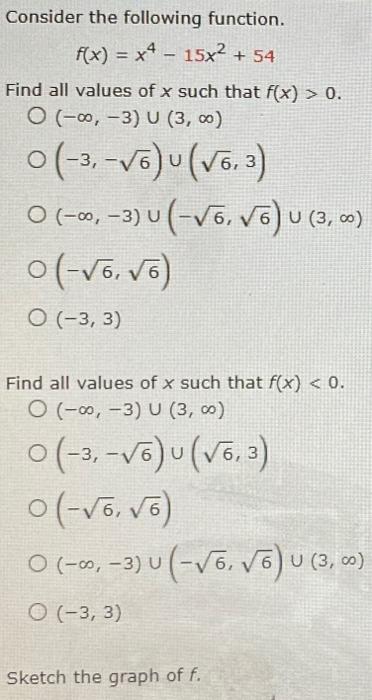 Solved Consider the following function. f(x) = x4 - 4x2 Find | Chegg.com