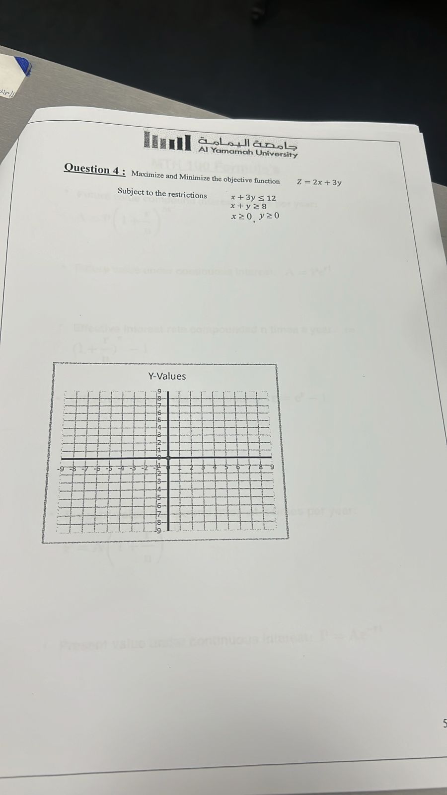Solved Question 4: Maximize and Minimize the objective | Chegg.com