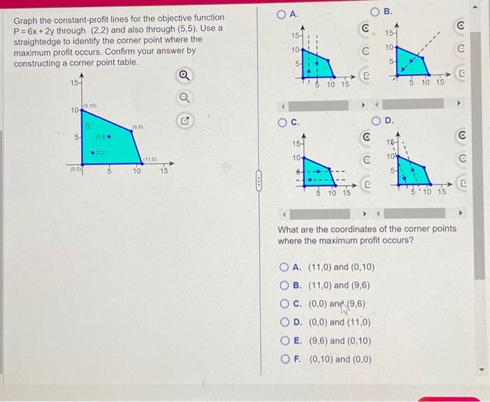 Graph the constant-profit lines for the objective | Chegg.com