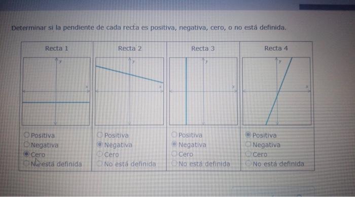 Solved Determinar si la pendiente de cada recta es positiva, | Chegg.com