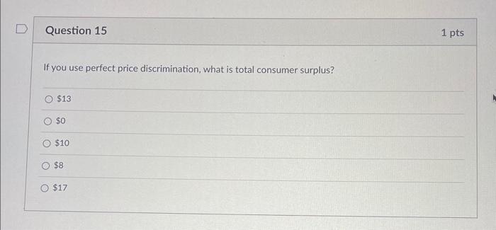 Solved all these questions follow of of the chart on number | Chegg.com