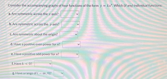 Solved Consider the accompanying graphs of four functions of | Chegg.com