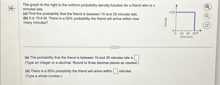 Solved K The graph to the right is the uniform probability | Chegg.com