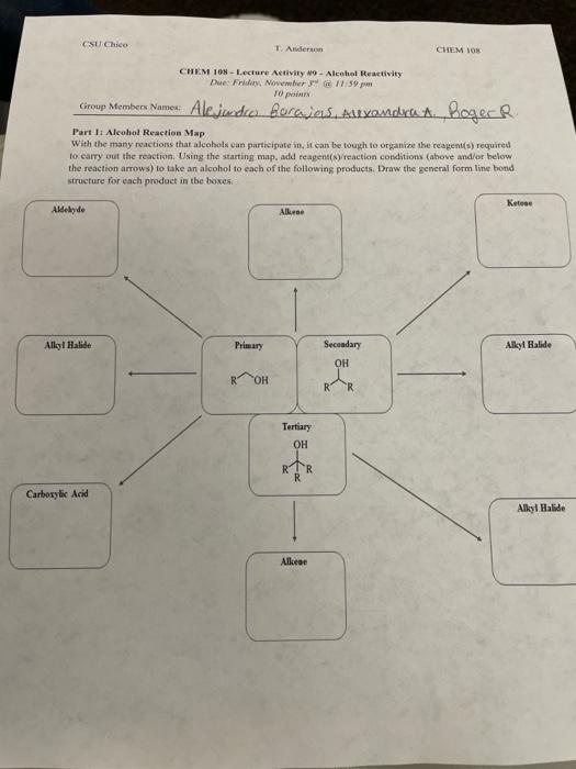 Part If Alcohol Reaction Map With the many reactions | Chegg.com