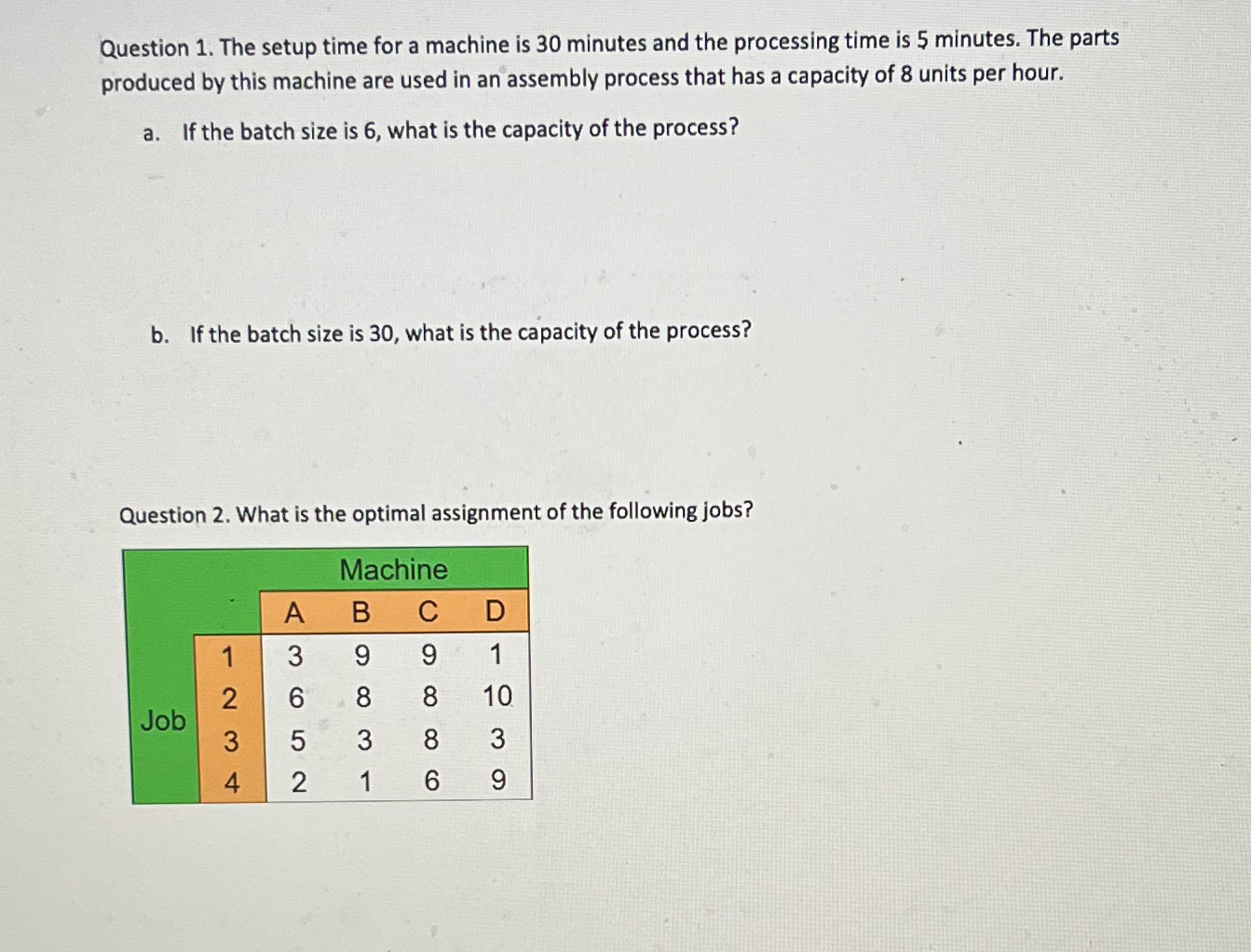 Solved Question 1. ﻿The setup time for a machine is 30 | Chegg.com