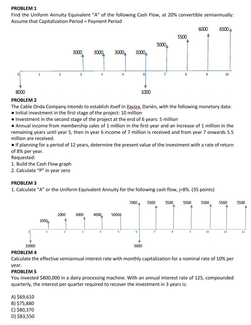 Solved PROBLEM 1 Find the Uniform Annuity Equivalent " A " | Chegg.com