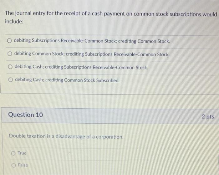 Solved The journal entry for the receipt of a cash payment | Chegg.com