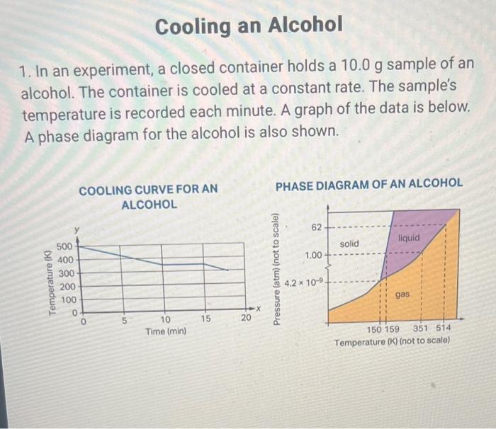 Solved 1. In an experiment, a closed container holds a 10.0 | Chegg.com