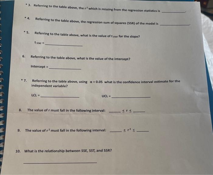 Given the following Microsoft Excel Output:3. | Chegg.com