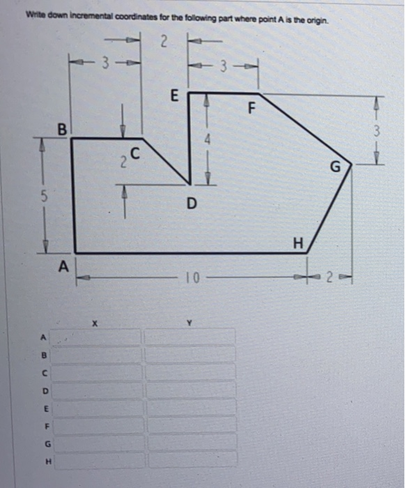 Solved Write Down Incremental Coordinates For The Following 2336