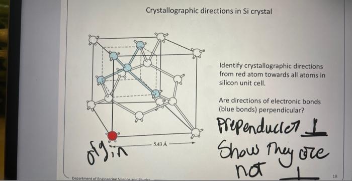Solved Crystallographic directions in Si crystal Identify | Chegg.com