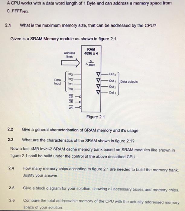 Solved A CPU works with a data word length of 1 Byte and can | Chegg.com