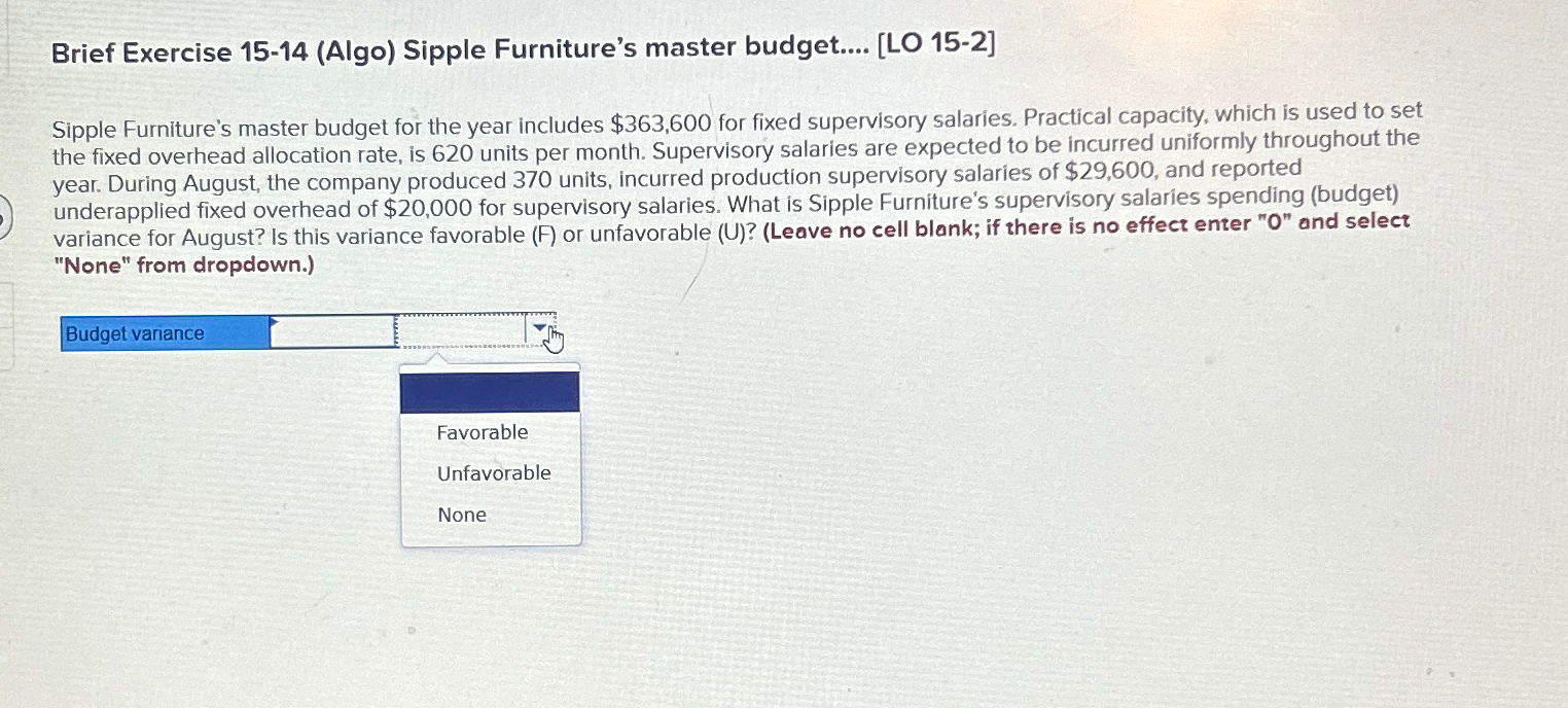 Solved Brief Exercise 15-14 (Algo) ﻿Sipple Furniture's | Chegg.com