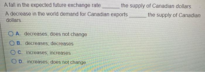 Solved A fall in the expected future exchange rate the | Chegg.com