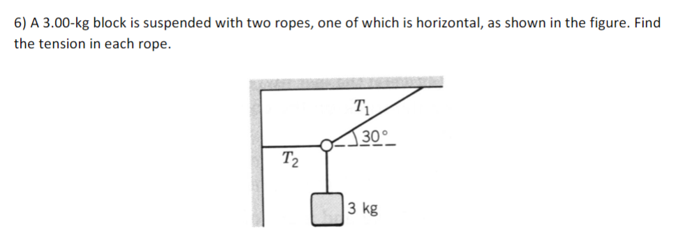 Solved A 3.00-kg ﻿block is suspended with two ropes, one of | Chegg.com