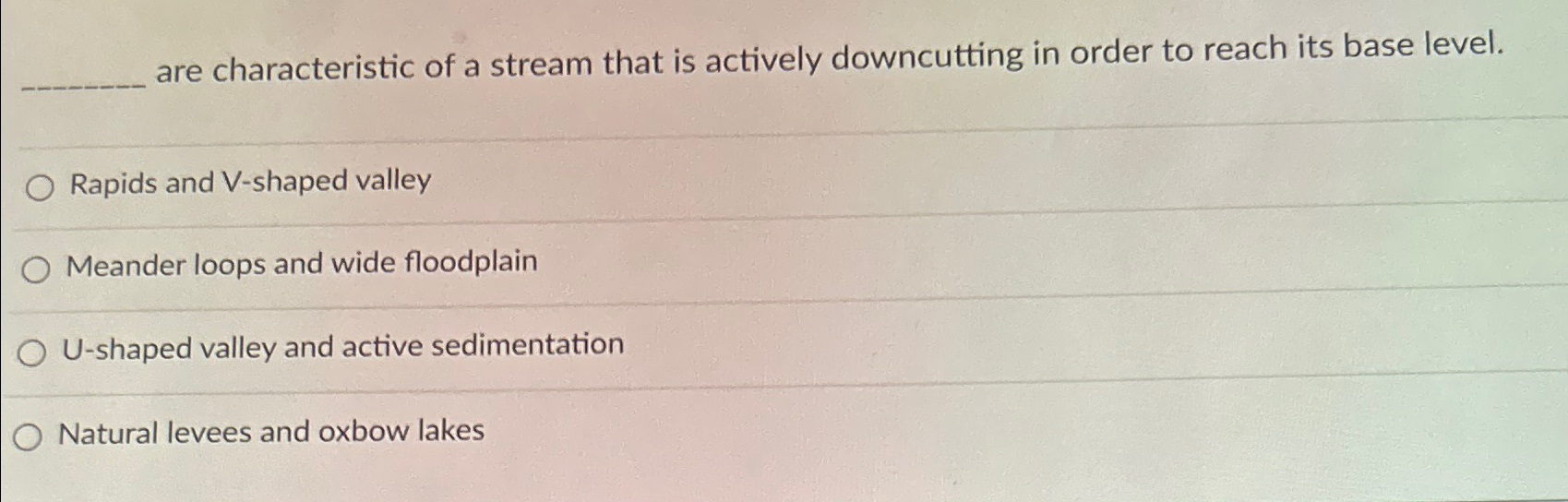 Solved are characteristic of a stream that is actively | Chegg.com