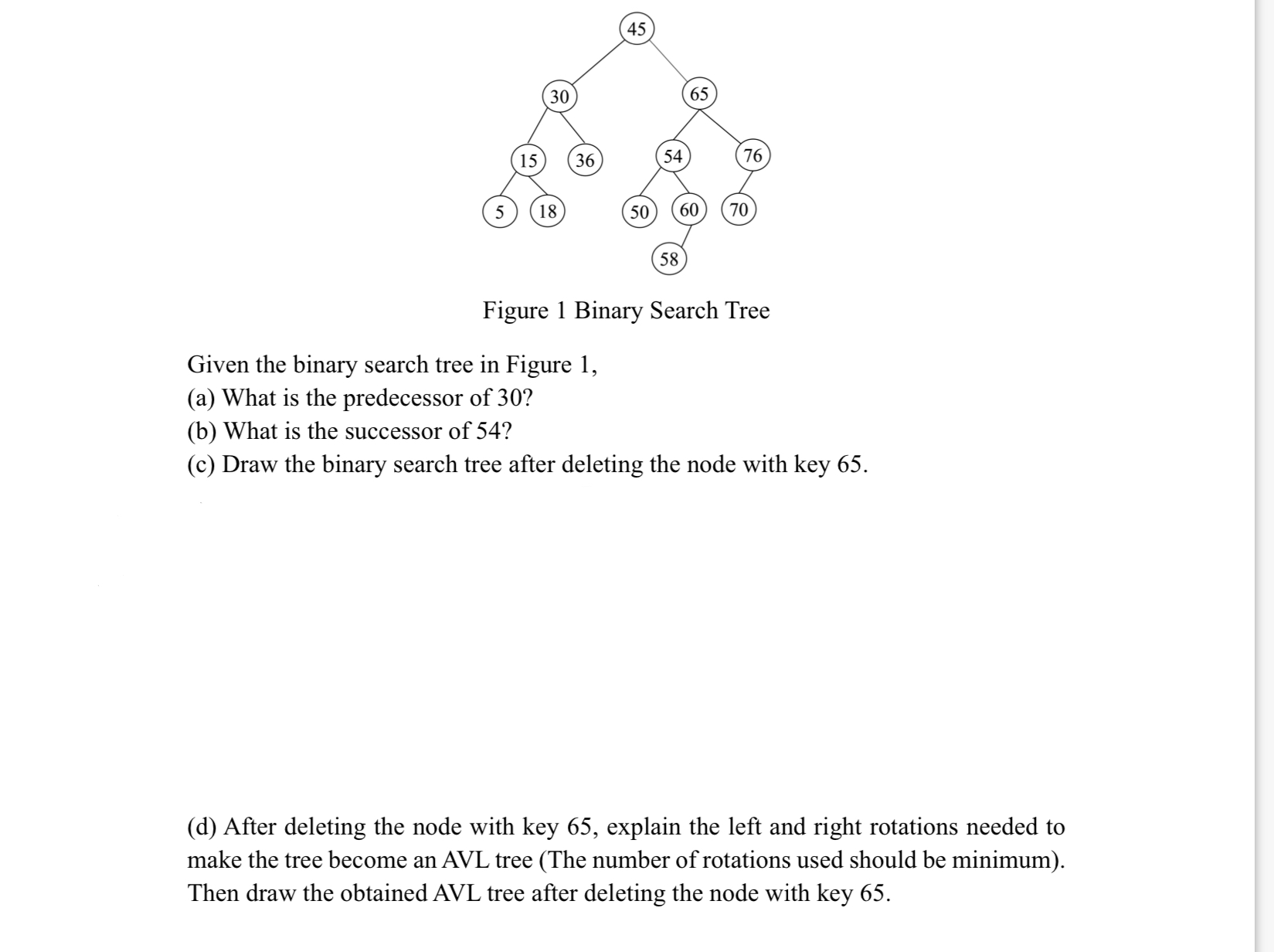 Solved Can you explain more about question (d)? ﻿with the | Chegg.com