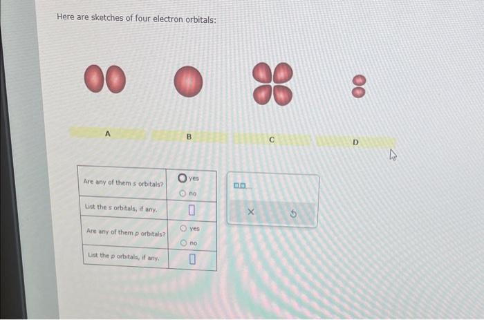Solved Here are sketches of four electron orbitals: | Chegg.com