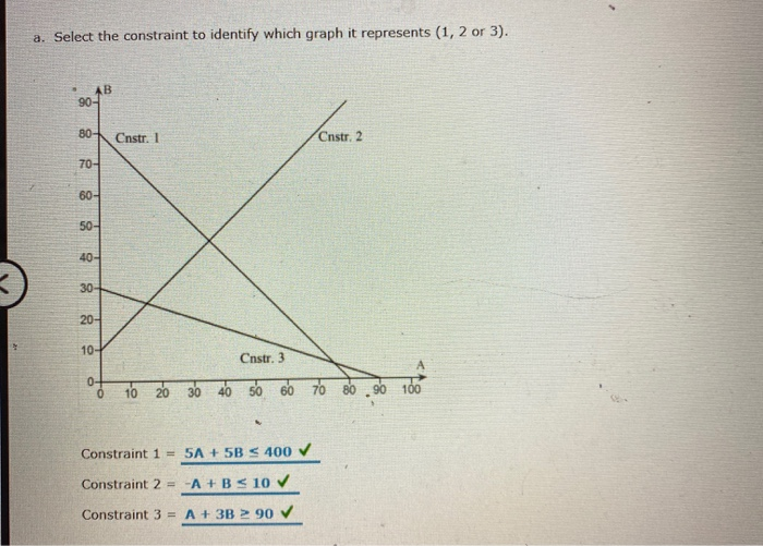 Solved Consider the following linear program: Max 2A + 3B | Chegg.com