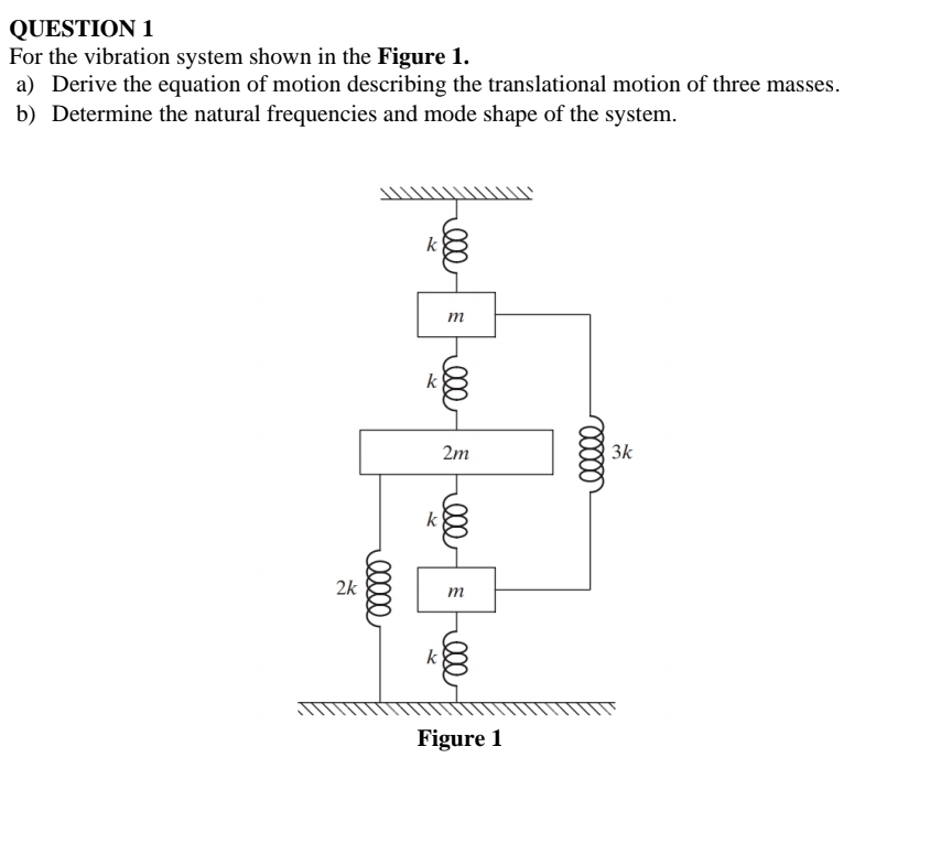 Solved QUESTION 1For the vibration system shown in the | Chegg.com