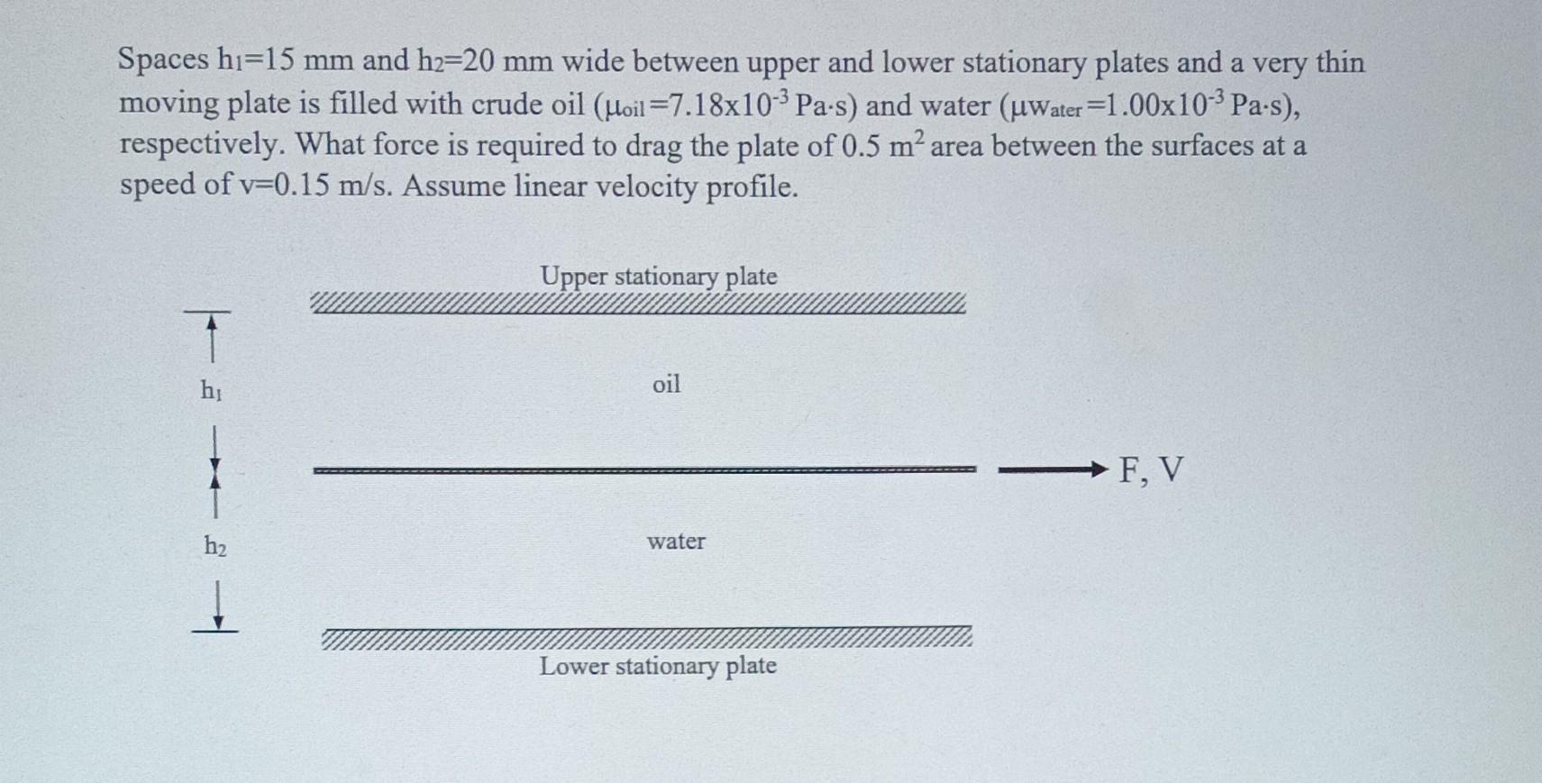 Solved Spaces h1=15 mm and h2=20 mm wide between upper and | Chegg.com