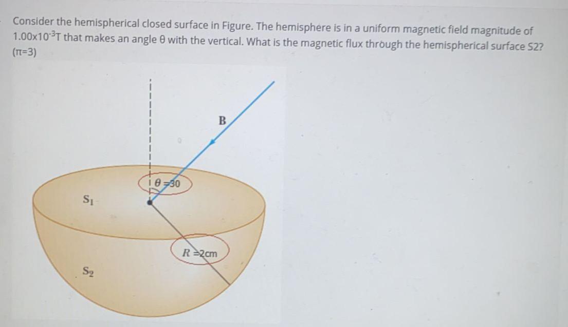 Solved Consider the hemispherical closed surface in Figure. | Chegg.com Solved Consider the hemispherical closed surface in Figure. | Chegg.com