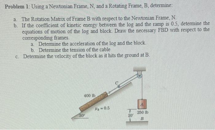 Solved Problem 1: Using a Newtonian Frame, N, and a Rotating | Chegg.com