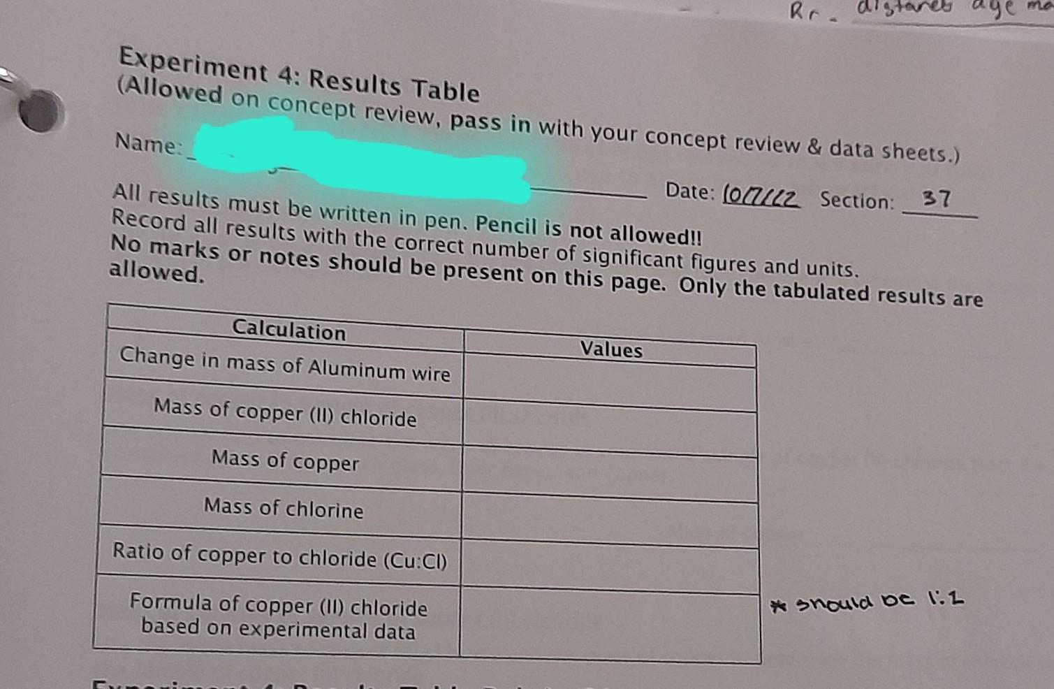 Solved Experiment 4: Procedures and Data Sheet (Allowed on | Chegg.com