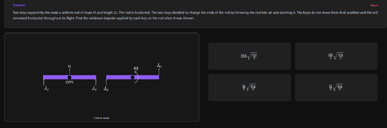 Solved Why should we equate the square of net impulse by one | Chegg.com