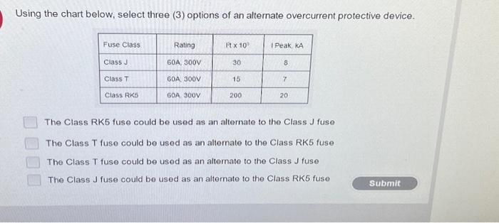 Solved Using the chart below, select three (3) options of an | Chegg.com