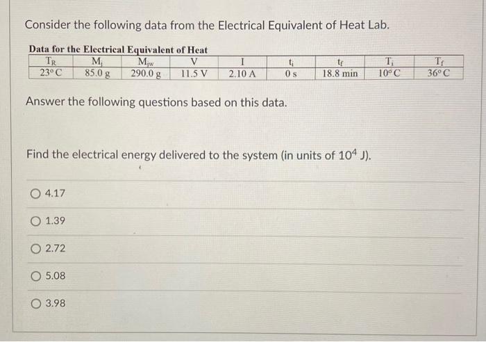 Solved Consider the following data from the Electrical | Chegg.com