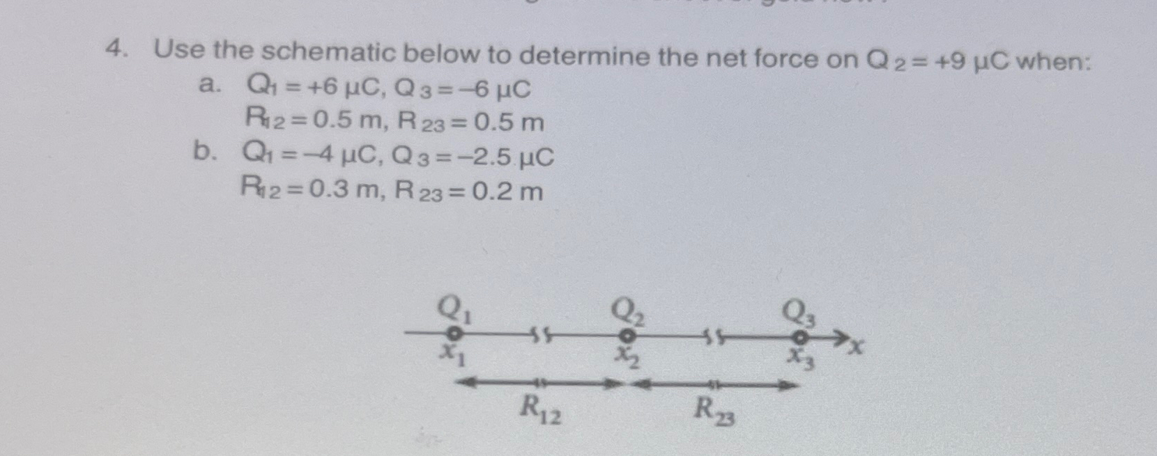 Solved Use the schematic below to determine the net force on | Chegg.com