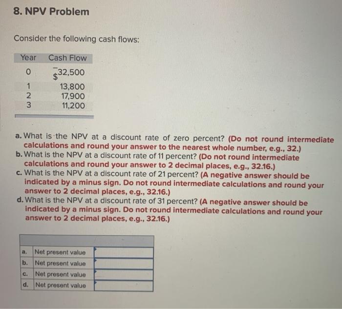 Solved 8. NPV Problem Consider the following cash flows: | Chegg.com