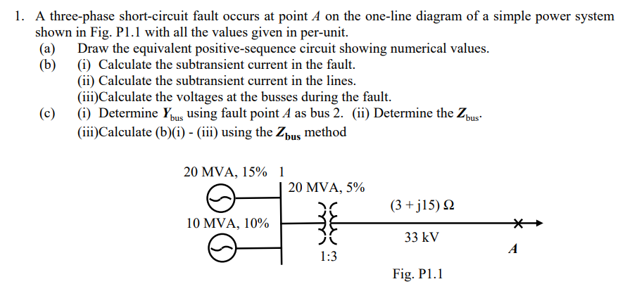 A three-phase short-circuit fault occurs at point A | Chegg.com
