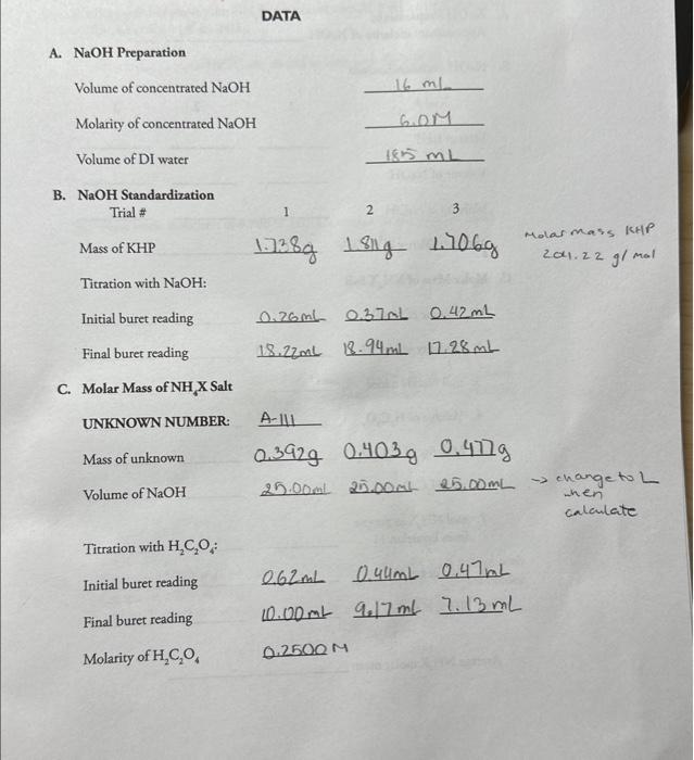 DATA A. NaOH Preparation Volume of concentrated NaOH | Chegg.com