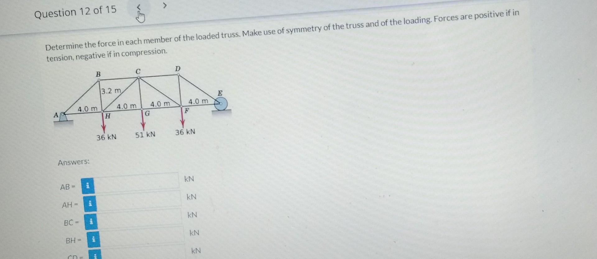 Solved Question 12 of 15 Determine the force in each member | Chegg.com