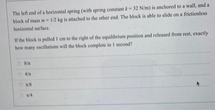 Solved The left end of a horizontal spring (with spring | Chegg.com
