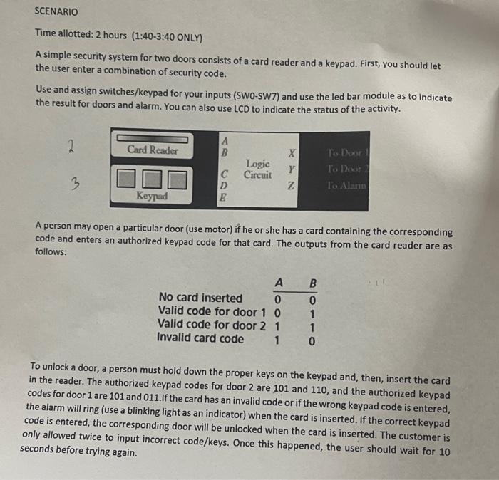 Solved Time allotted: 2 hours (1:40-3:40 ONLY) A simple | Chegg.com