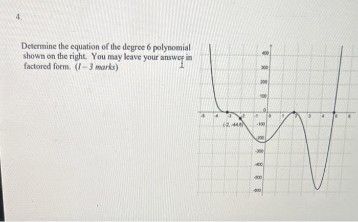Solved 4. Determine the equation of the degree 6 polynomial | Chegg.com