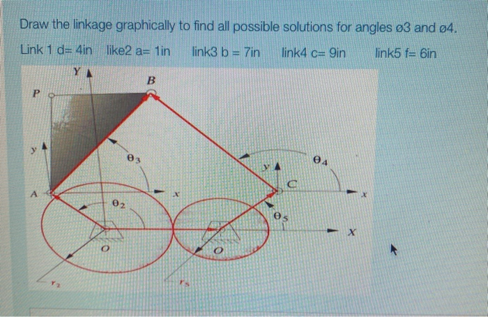 Solved Draw the linkage graphically to find all possible | Chegg.com