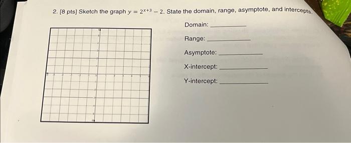 Solved 2. [ 8 pts] Sketch the graph y=2x+3−2. State the | Chegg.com